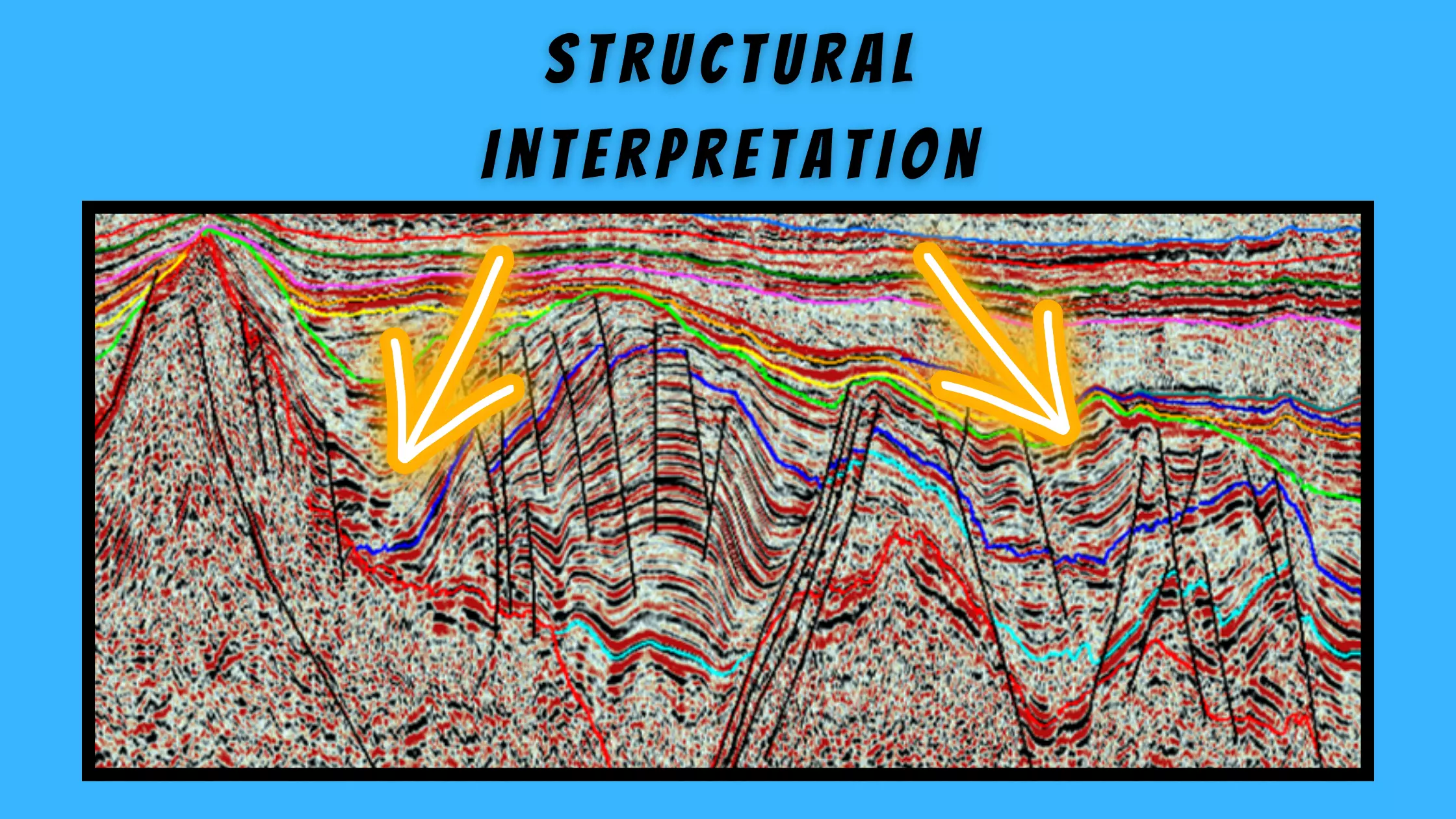 Structural Interpretation Petro Shine